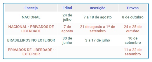 Inep anuncia datas do Encceja 2017 - Brasil Escola Inep anuncia datas do Encceja 2017 - Brasil Escola
